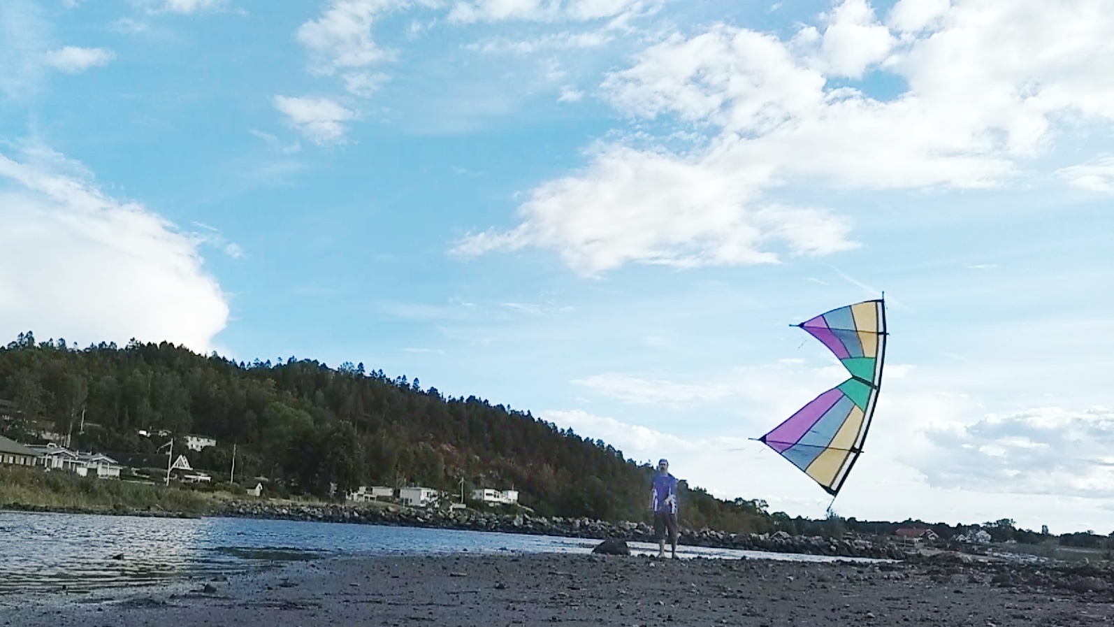 Low Winds | AERIALIS Kites
